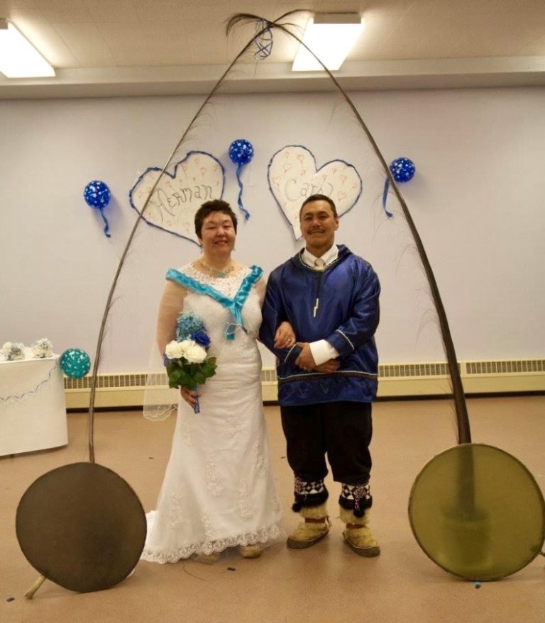 Food Security For Inuvialuit — Inuit Tapiriit Kanatami